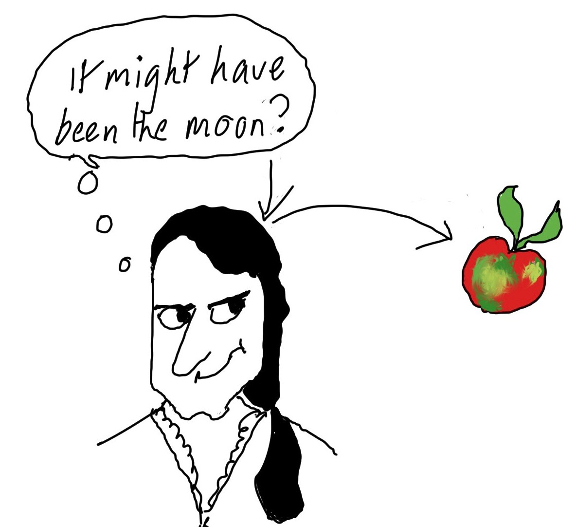 Did an apple really fall on Newton’s head? – Newton's Principia ...